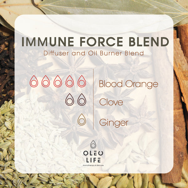 Best Essential Oil for Diffuser | For Winter Immune Support | OLEU LIFE ...